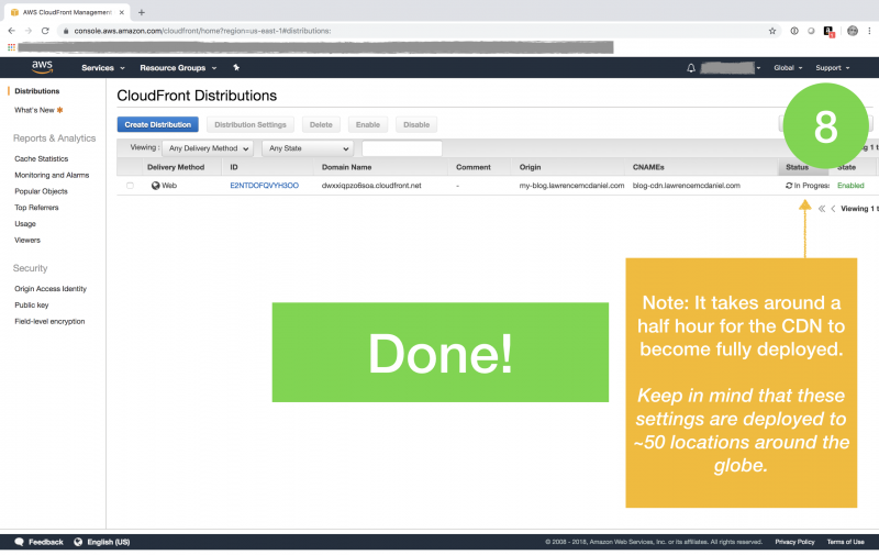 Integrating AWS S3 & Cloudfront With Wordpress - Blog