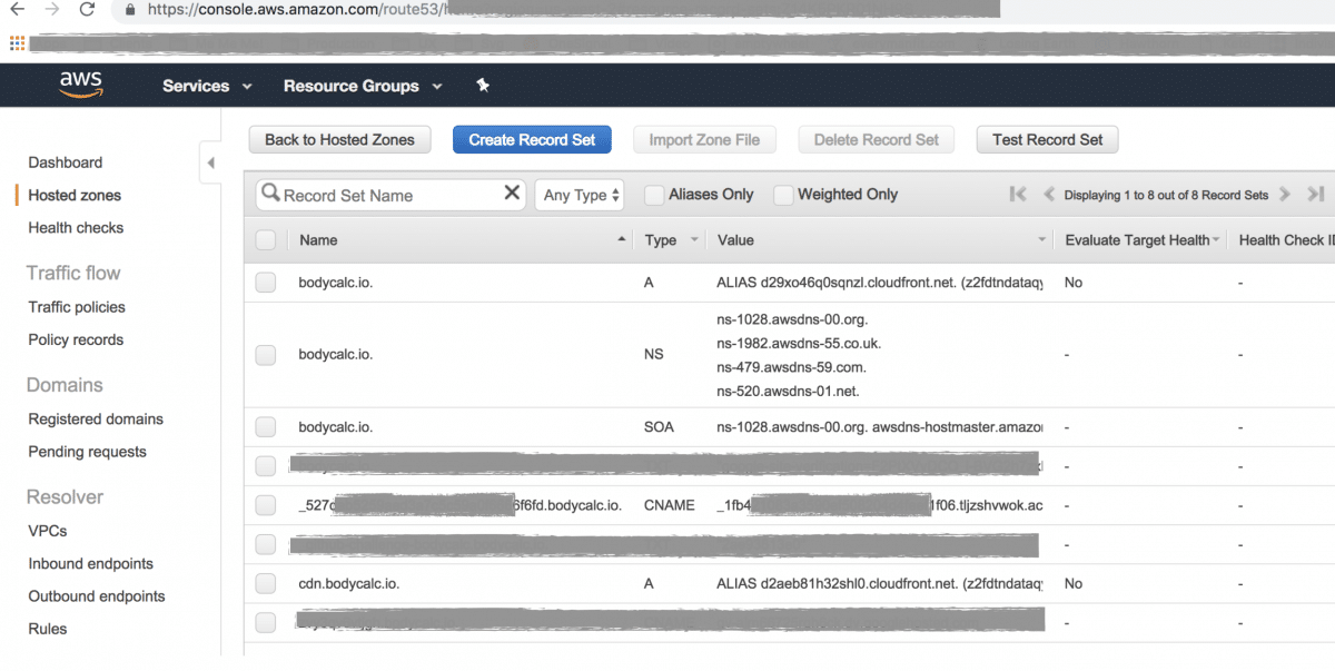 Serve A Django App From An Aws Lambda Function Blog