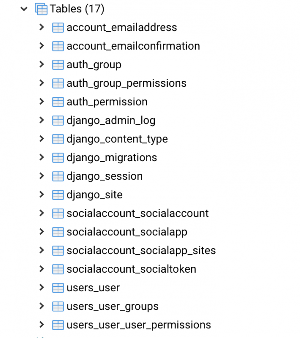 Comprehensive Django Setup Guide: Part I - Blog