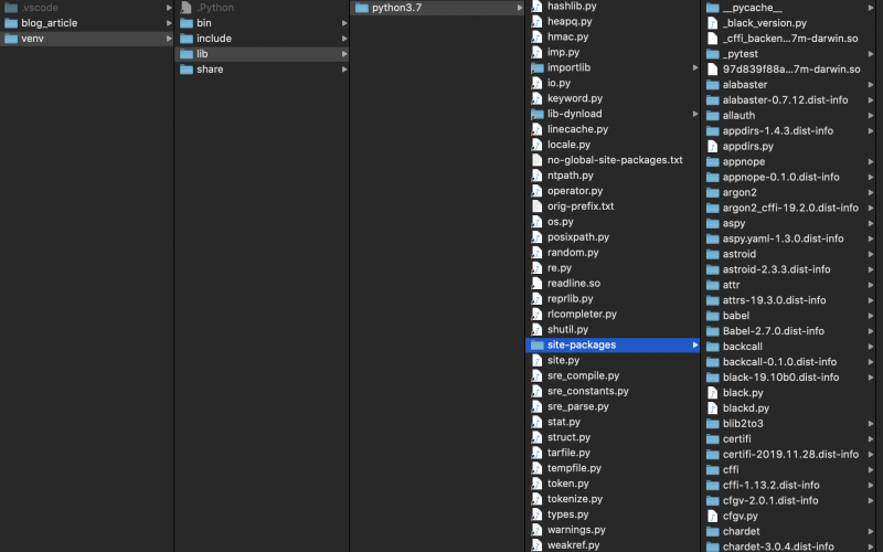 Comprehensive Django Setup Guide: Part I - Blog