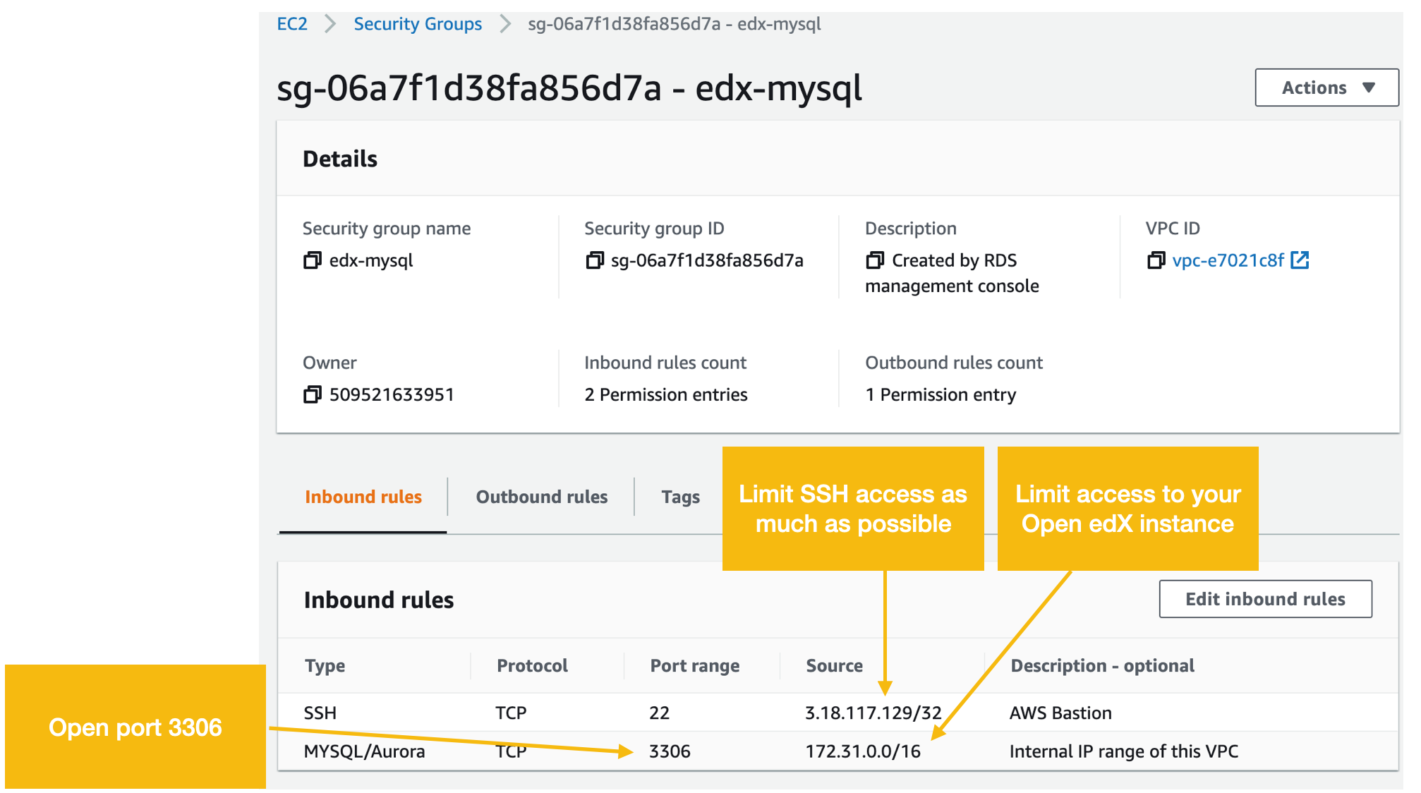 Scaling MySQL for Open edX - Blog