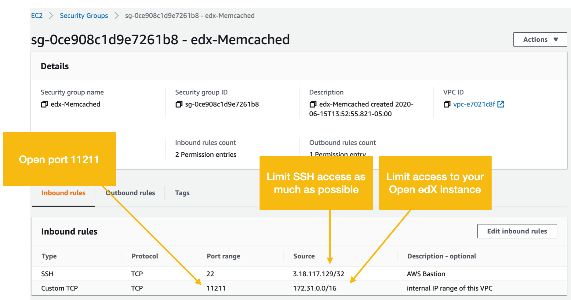 Scaling Memcached for Open edX - Lawrence McDaniel